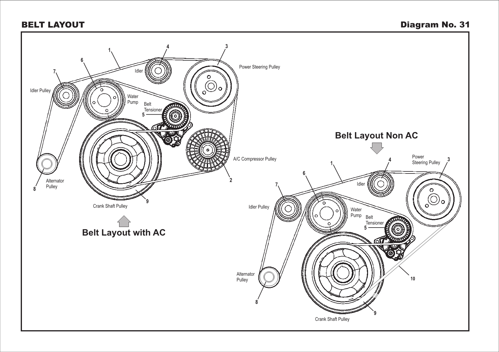 Guniune Spare Parts For Engine Belt Layout Online from Autojunction