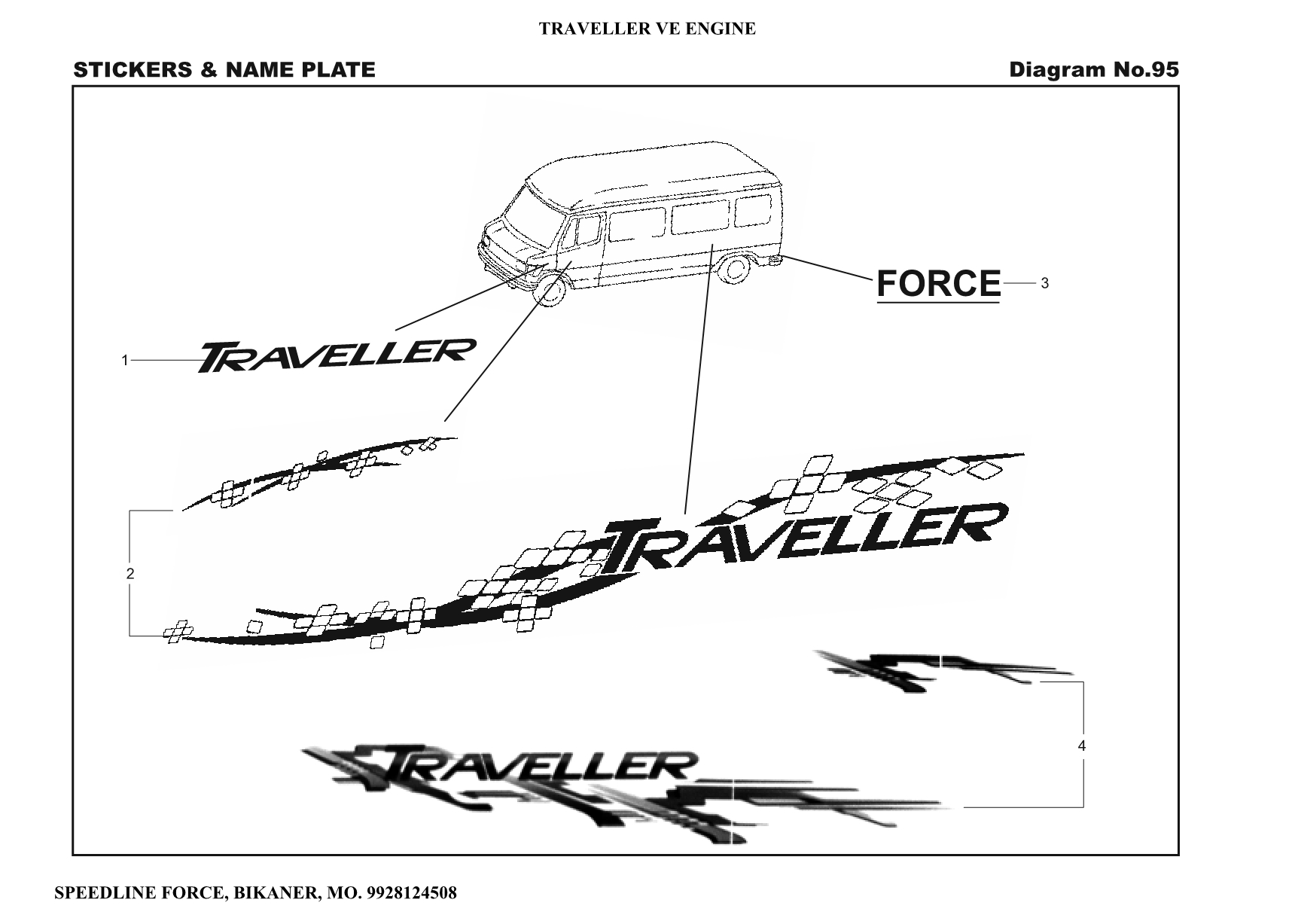 Guniune Spare Parts For Body Stickers & Name Plate Online from Autojunction